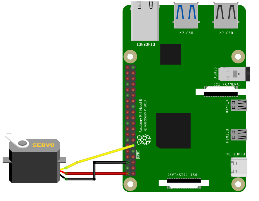 Raspberry Pi - Servomoteur